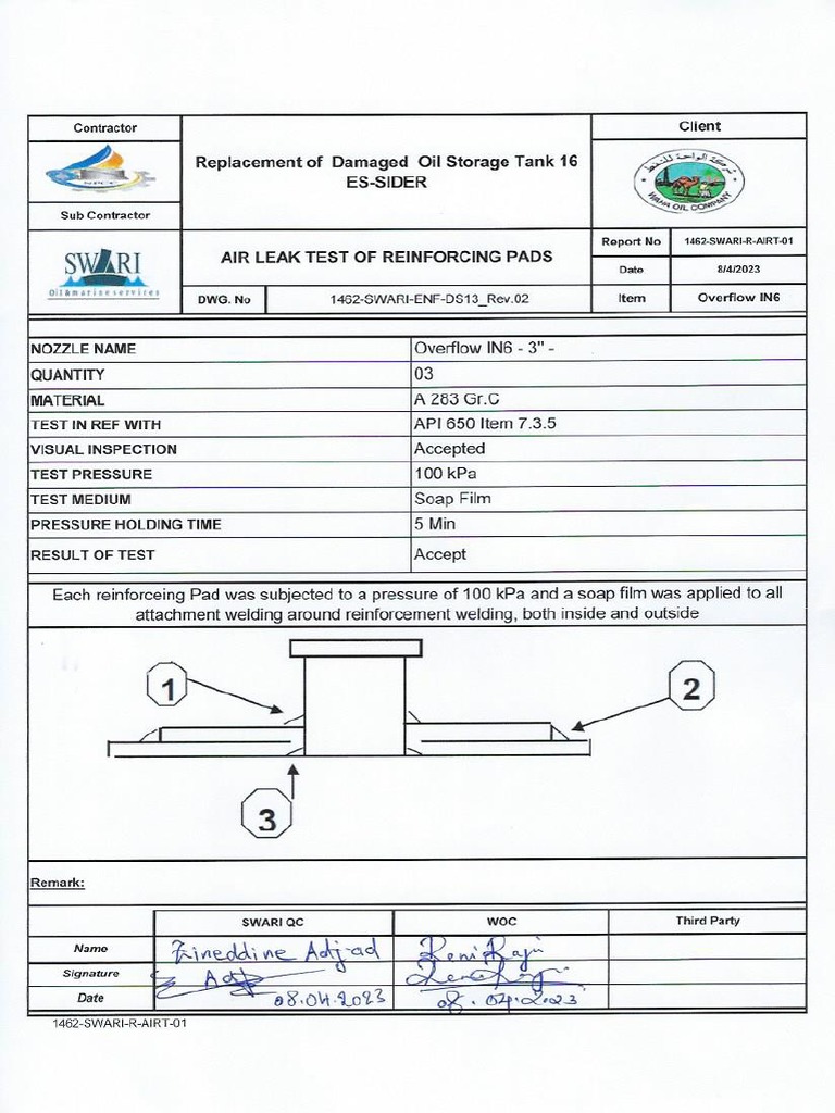 Air Test for IN6 Pad plate | PDF