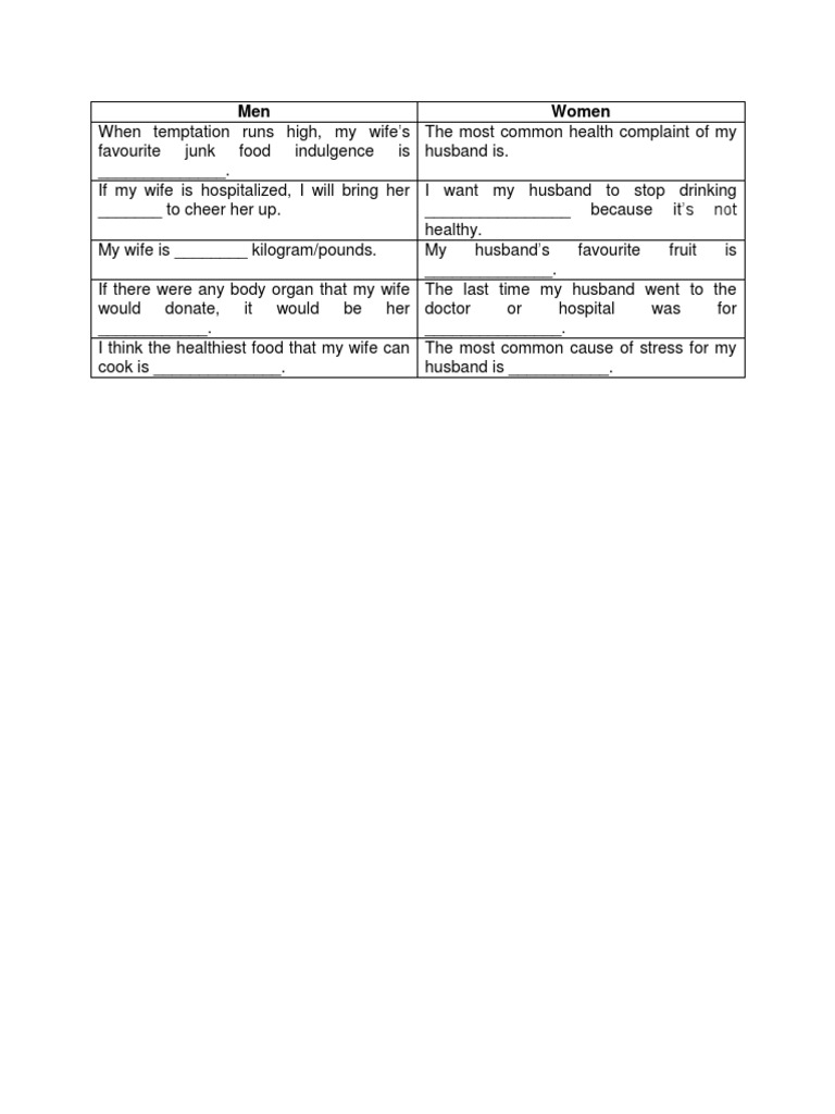 Match Game Questions for Couples | PDF | Wellness