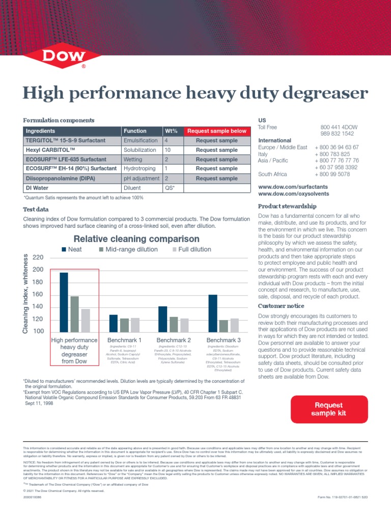 119 02701 01 High Performance Heavy Duty Degreaser | PDF | Volatile ...