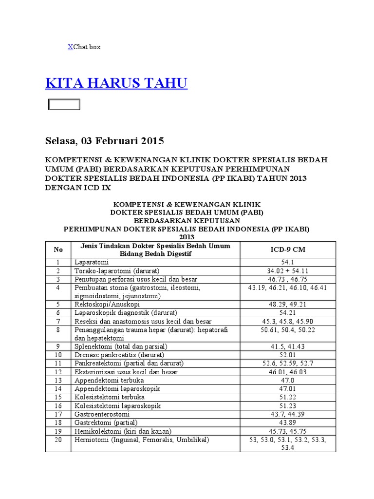 Kompetensi Bedah Umum Beserta Coding | PDF