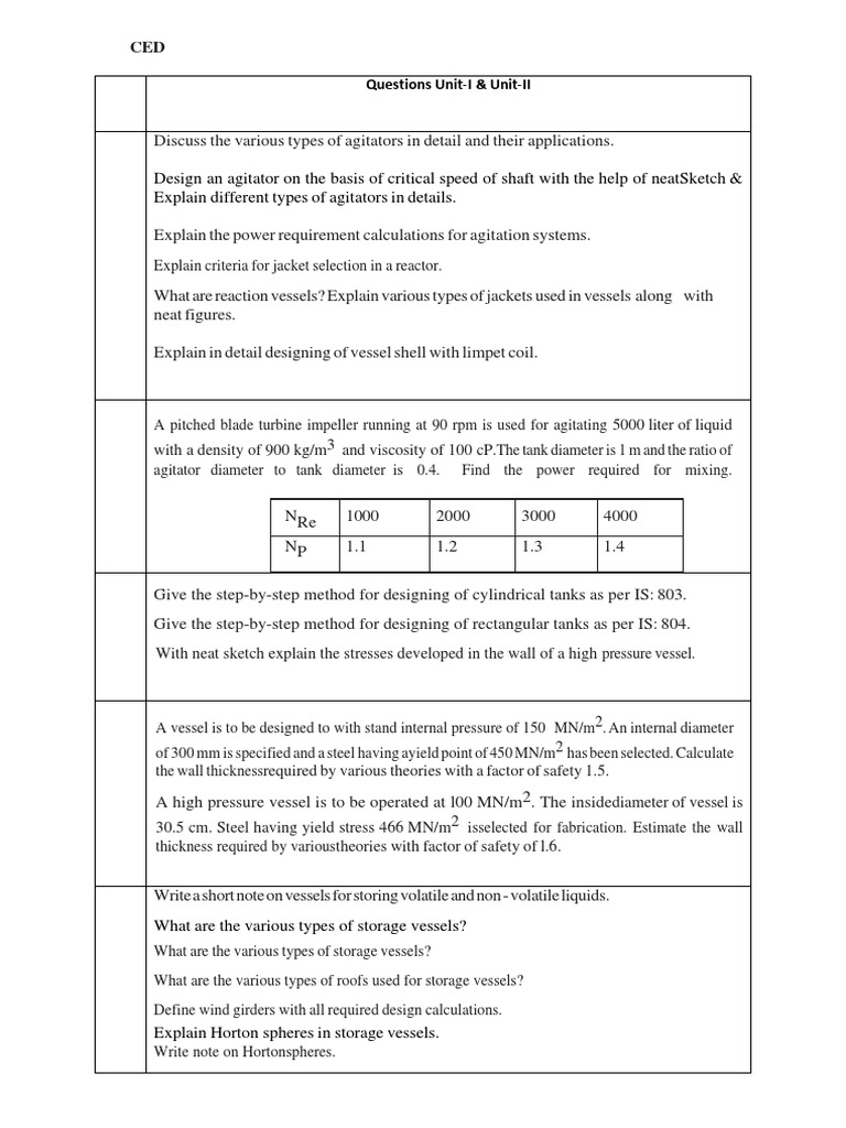 CED - QB Unit 1-2 | PDF | Chemical Reactor | Stress (Mechanics) CED - QB Unit 1-2 | PDF | Chemical Reactor | Stress (Mechanics)
