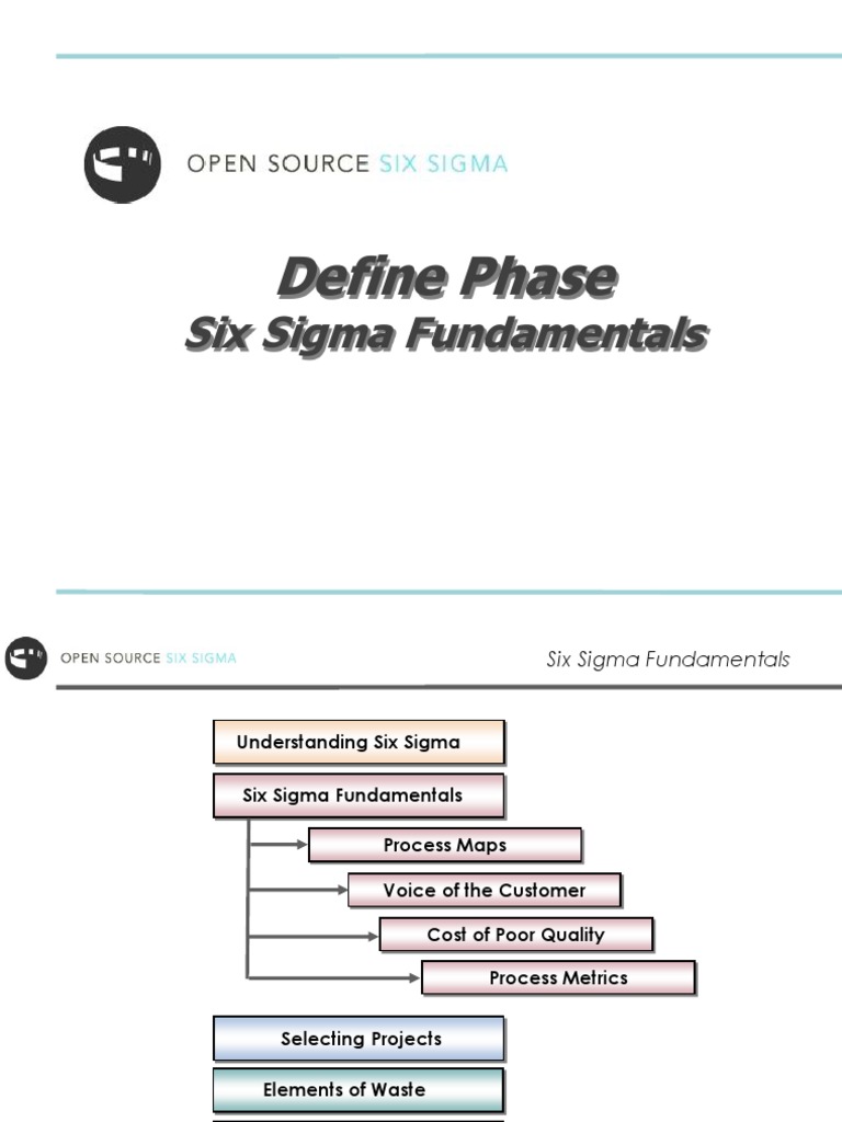 2 - Define - Six Sigma Fundamentals | PDF | Six Sigma | Customer
