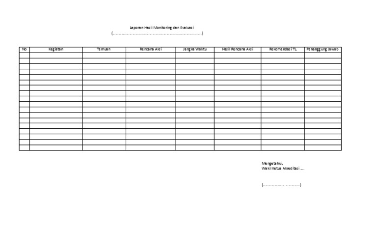 Format Monev Akreditasi | PDF | Komputer