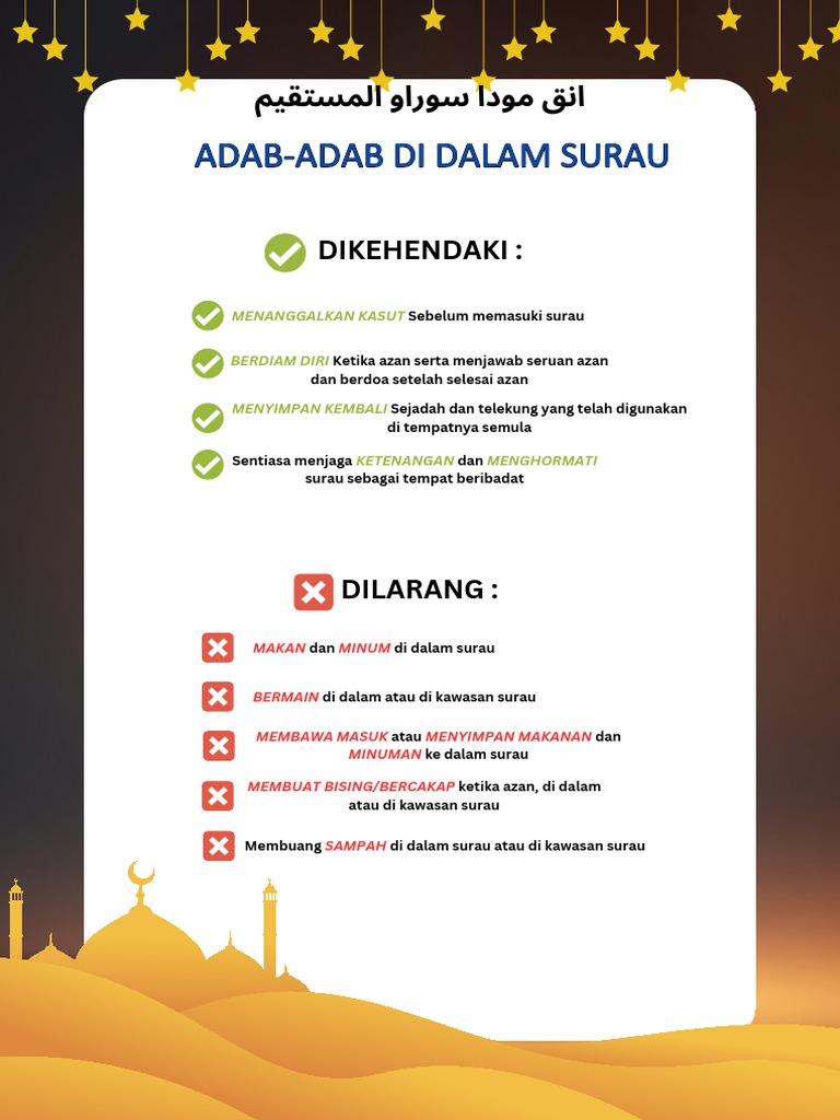 Adab Dalam Surau | PDF