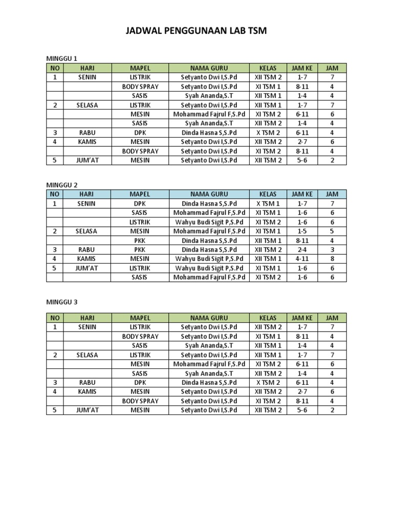 Jadwal Penggunaan Lab TSM | PDF
