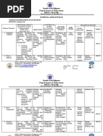 School Plan For Professional Development (SPPD) School Year: 2022-2023 ...