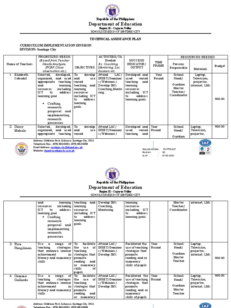 FM FTD 015 Technical Assistance Plan | PDF | Educational Technology ...