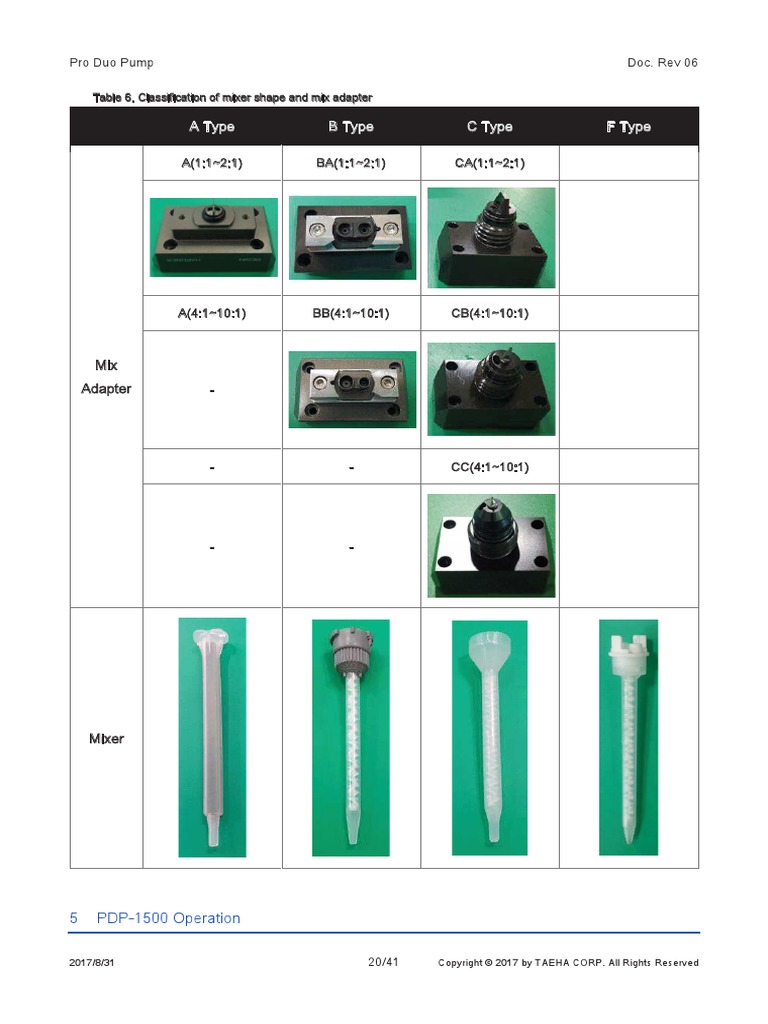 TAEHA - PDP - Mix Adapter Type | PDF