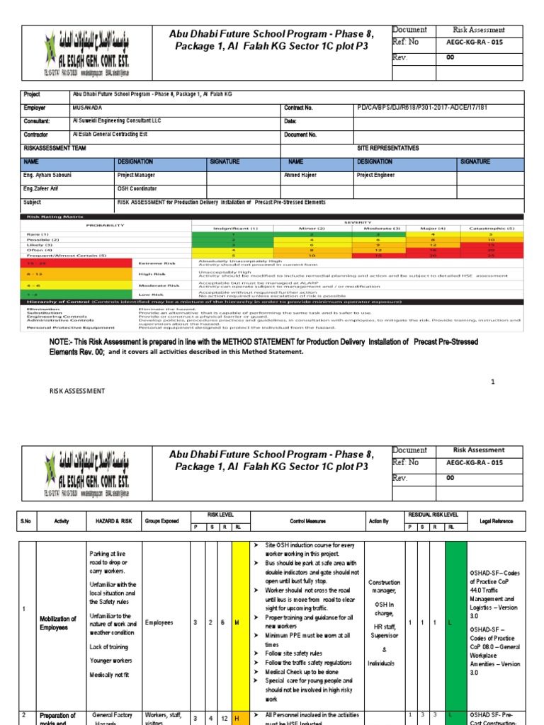 RA - 15 - For Production Delivery Installation of Precast Pre-Stressed ...