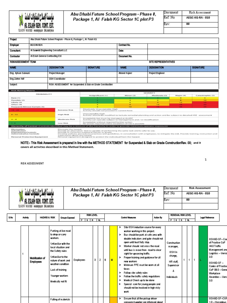 RA - 10 - For Suspended & Slab On Grade Construction | PDF | Personal ...