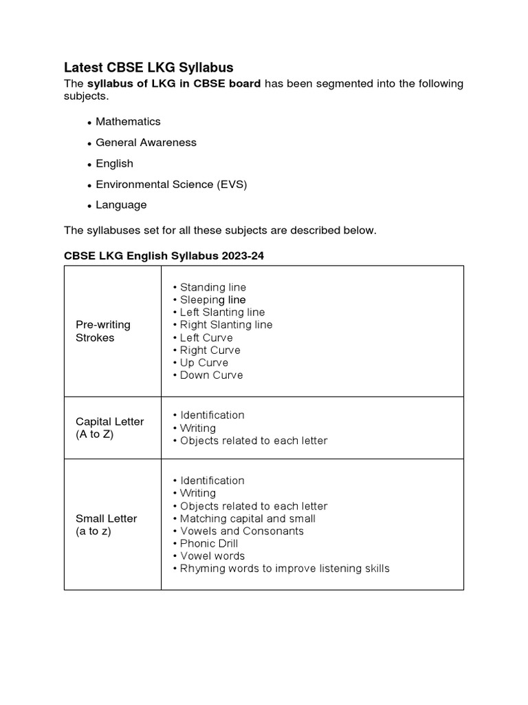 CBSE LKG Syllabus | PDF | Vowel | Consonant