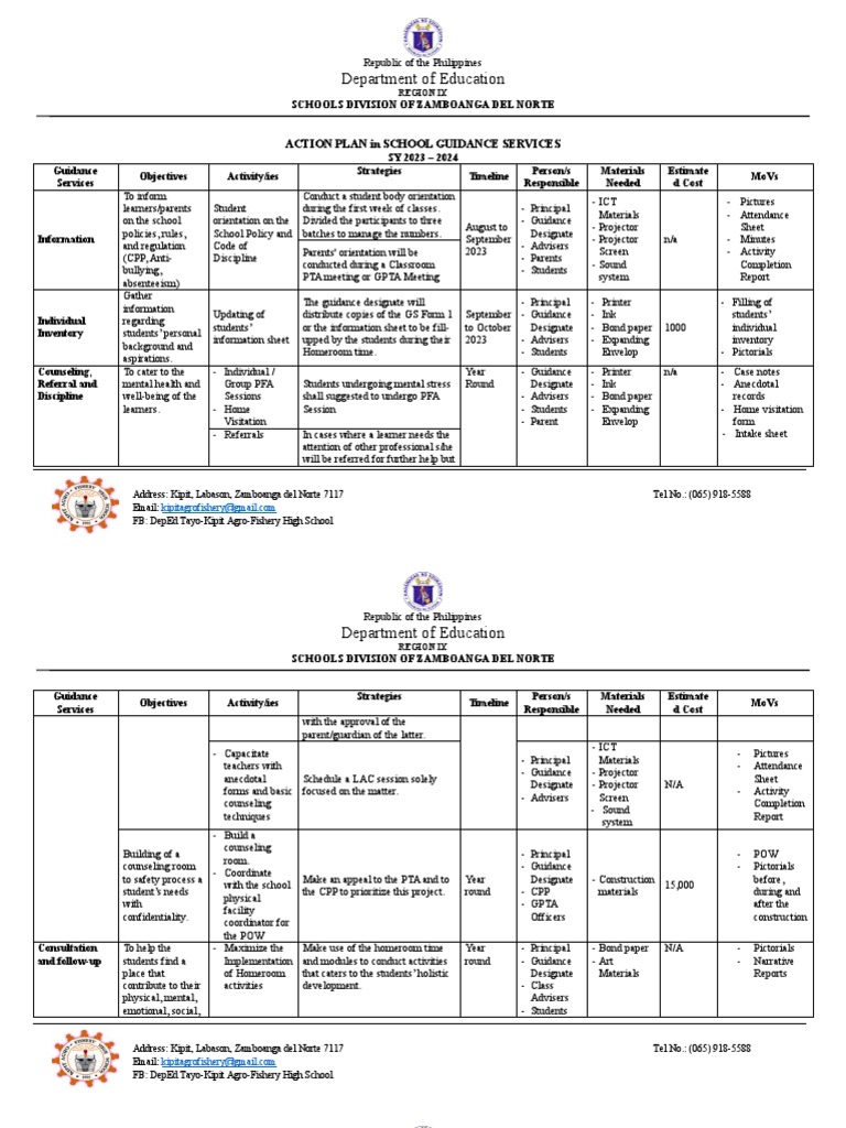 Action Plan in School Guidance Services 23-24 | PDF
