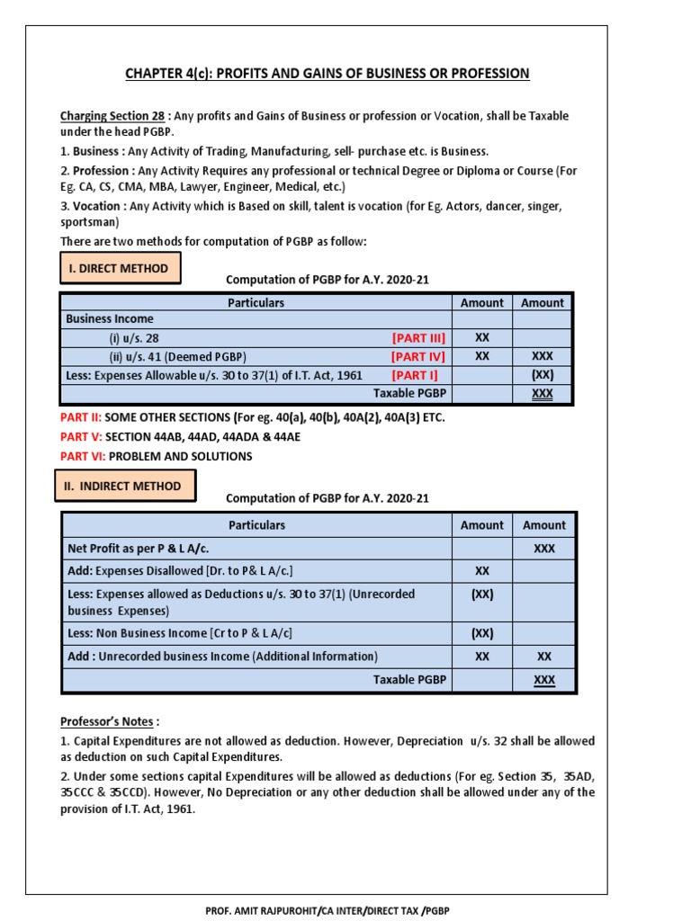 CA Inter PGBP Nov. 2020 PDF | PDF | Depreciation | Tax Deduction