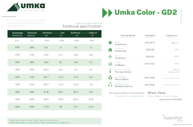 TDS GD2 Umka Color | PDF