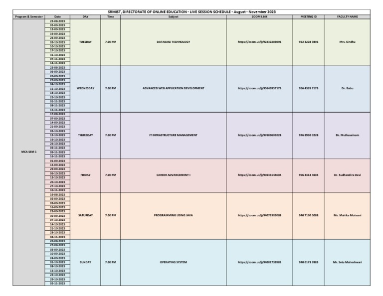 Mca Sem 1 | PDF Mca Sem 1 | PDF