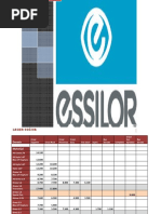 Varilux AV Chart | PDF | Materials Science | Electrodynamics