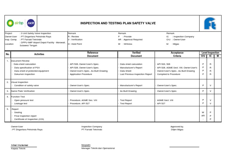 Itp PSV, Dppu Imip | PDF | Quality | Systems Engineering