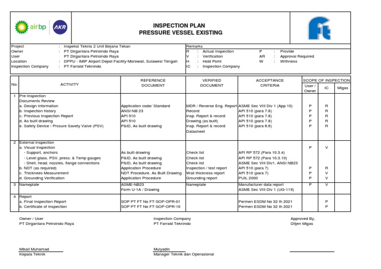 ITP Bejana Tekan IMIP | Download Free PDF | Mechanical Engineering