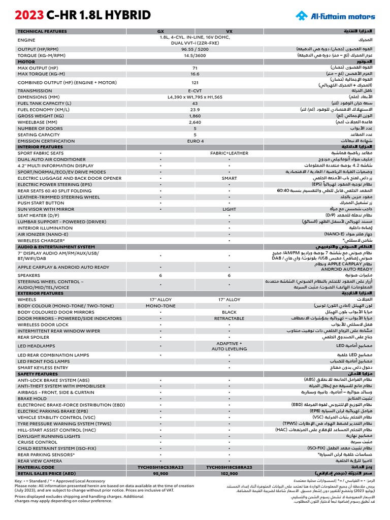 2113202411+TY+CHR+SS+WEB+23+CH+5+DR+4X2+H+1 8L+CVT+GX+and+VX+RA | PDF