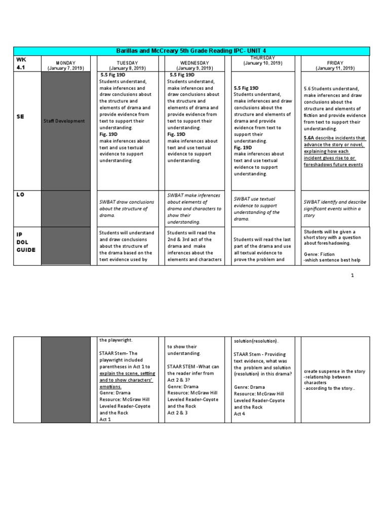 5th Grade Reading IPC Unit 4 (Editing 1 - 27 - 19) | PDF | Reading Comprehension | Narration