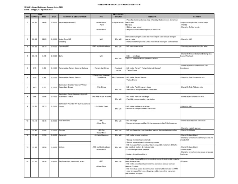 Rundown PDF