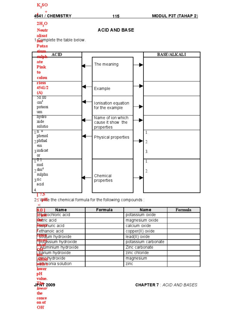 C7 Tahap 2 Zaimah | PDF | Hydroxide | Ph