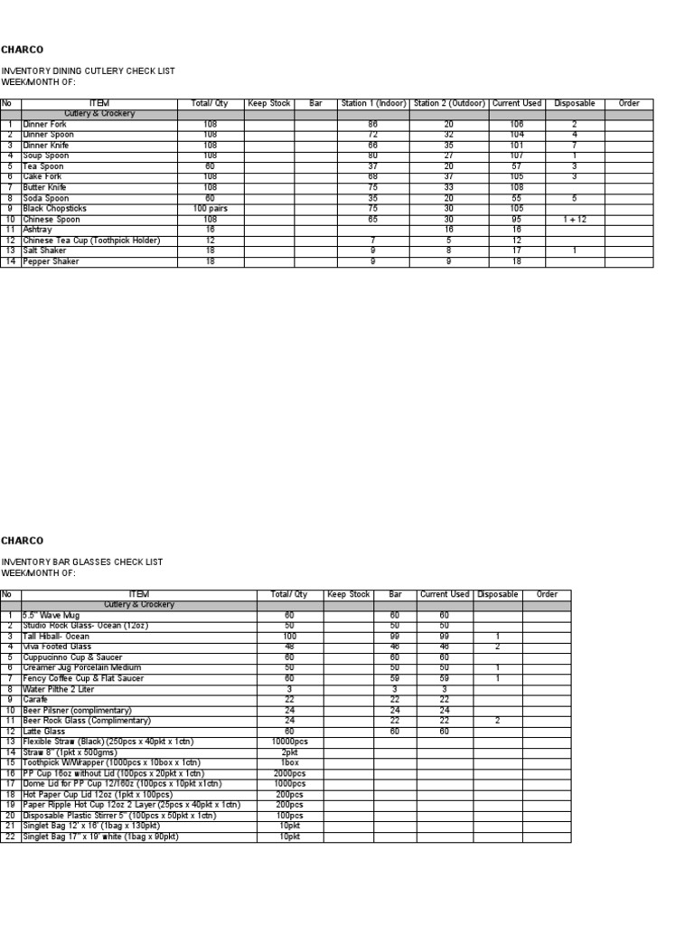 DINING CROCKERY & UTENSIL CHECK LIST | PDF | Tableware | Food And Drink ...