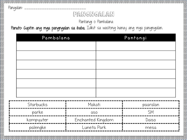Pangngalan: Pambalana Pantangi | PDF