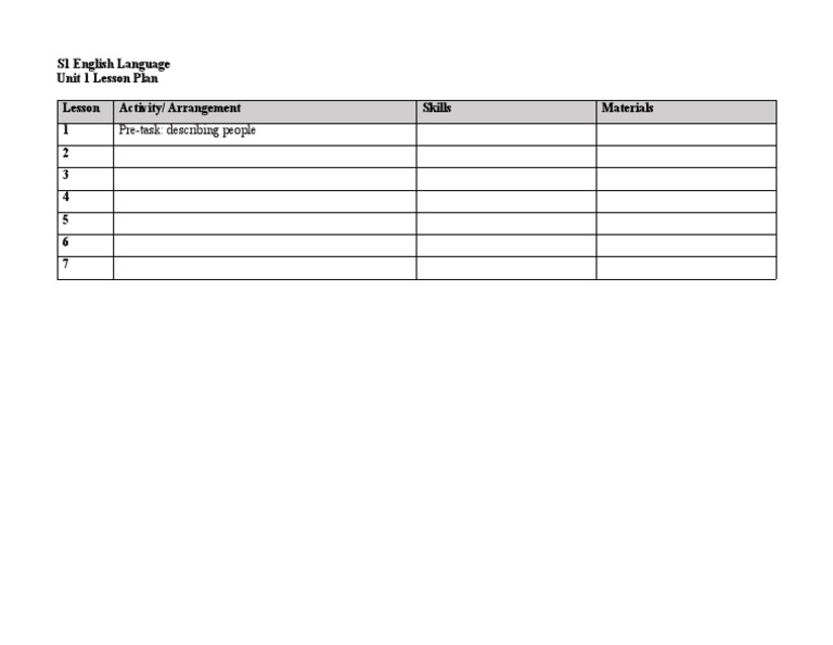 S1 English Language Unit 1 Lesson Plan | PDF