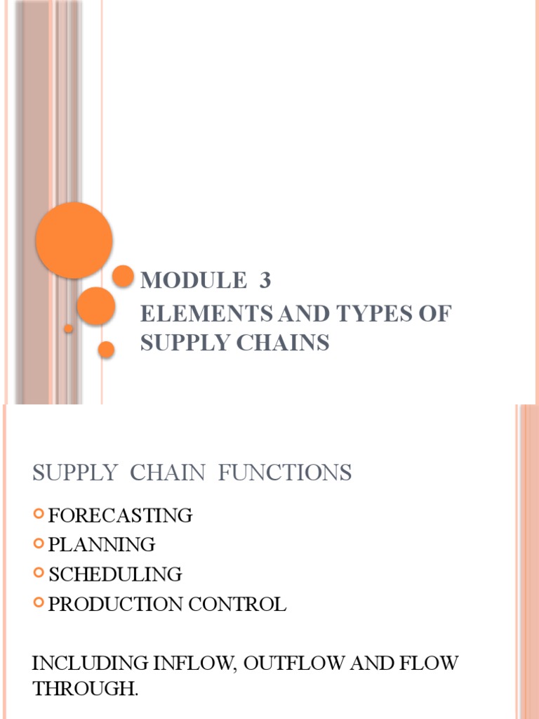 Types of SC | PDF