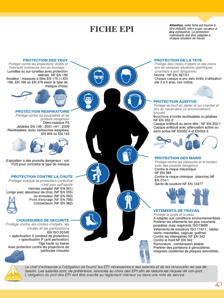Fiche EPI : Protection par Métier | PDF | Vêtements | Biens de consommation