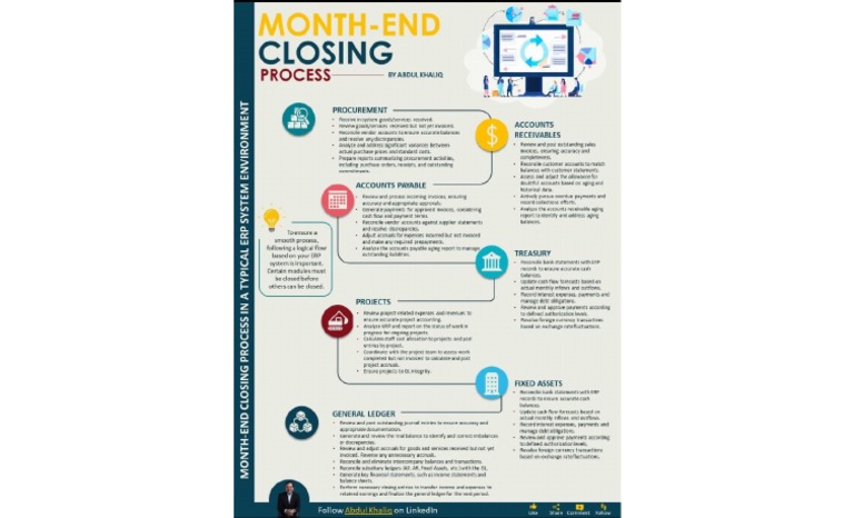 Month End Closing Process in ERP | PDF