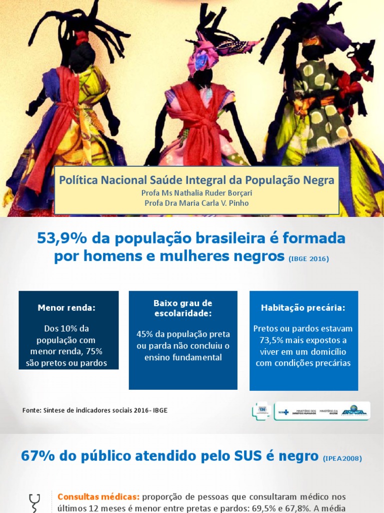 Política Nacional de Saúde Integral Da População Negra | PDF | Racismo ...