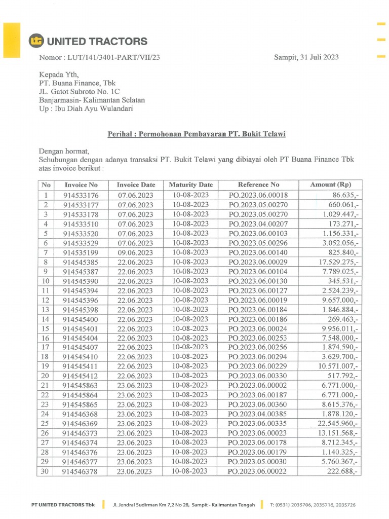 SP TRANSFER Bukit Telawi 10 Agustus | PDF
