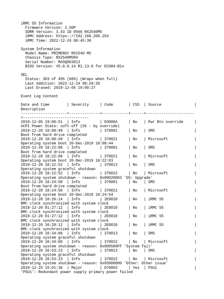 Sel Log | PDF | Operating System | Computer Engineering