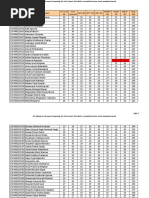 Striver A2Z DSA 1month Plan | PDF