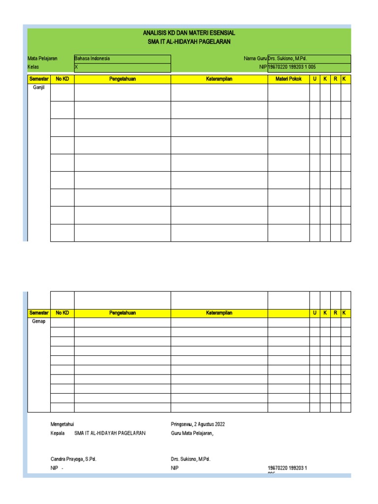 Prota Prosem Penilaian | PDF