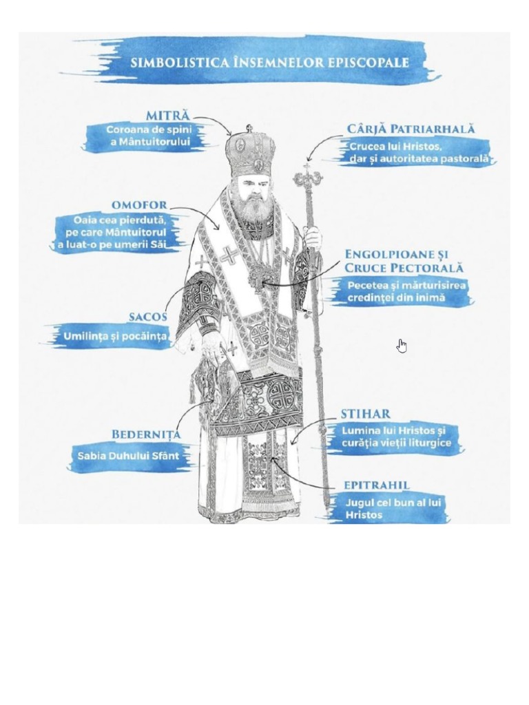 Simbolistica Semnelor Episcopale | PDF