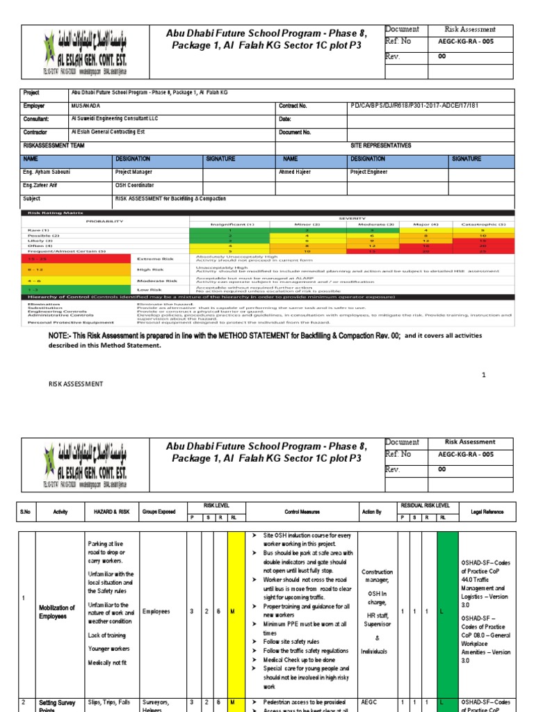 RA - 5 - For Backfilling & Compaction | PDF | Occupational Safety And ...