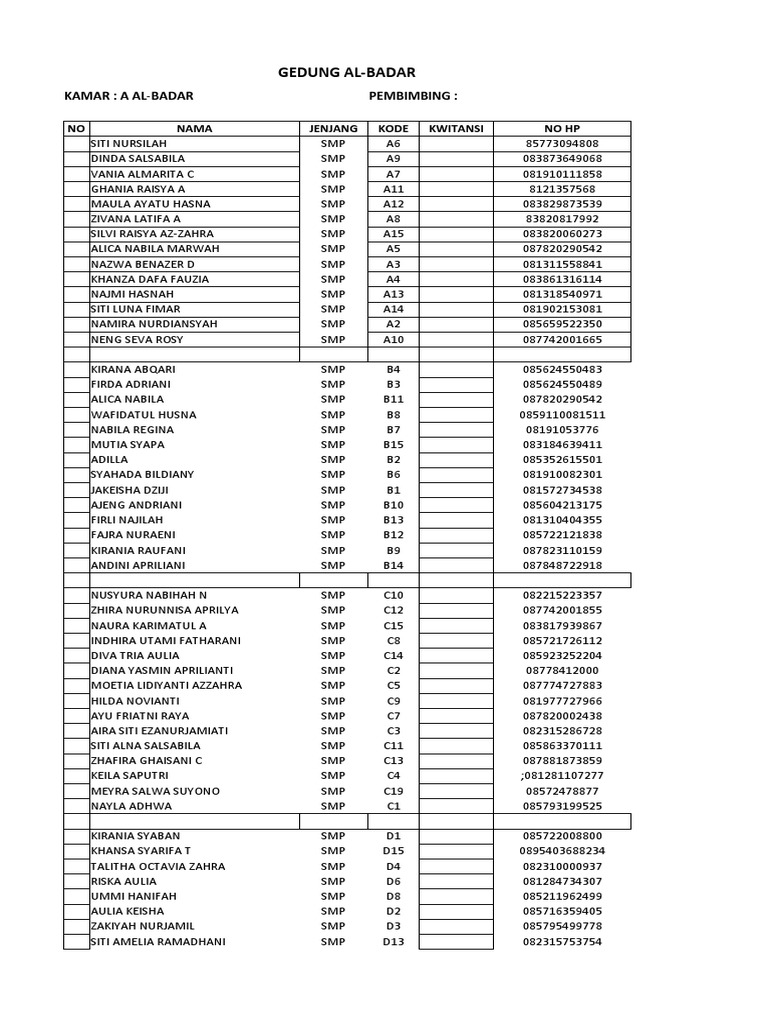 Format Data Kamar | PDF