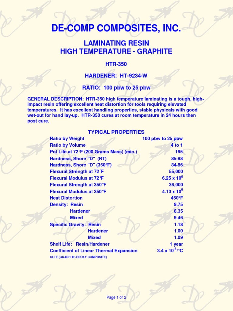 High Temperature Resin | PDF | Composite Material | Thermal Expansion