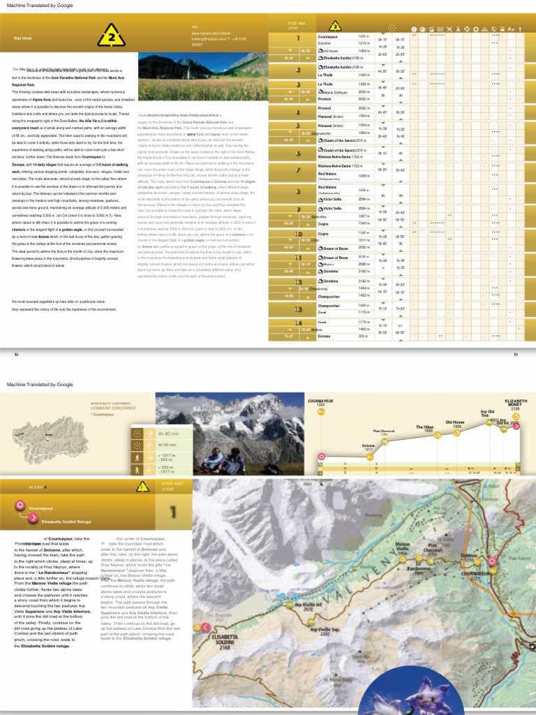 Altavia 2 (AV2) Valdaosta | PDF | Hiking | Earth Sciences