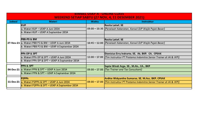 Jadwal Bimbel USKP Review A Online (Kelas Weekend) - Desember 2021 | PDF Jadwal Bimbel USKP Review A Online (Kelas Weekend) - Desember 2021 | PDF