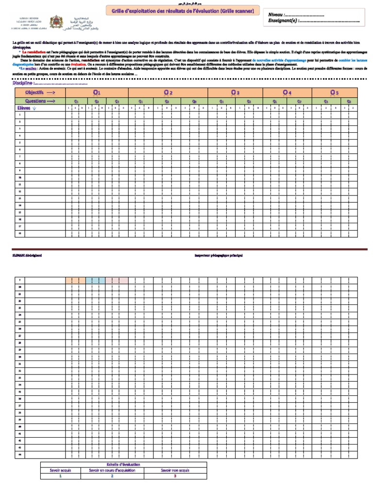 Grille D'exploitation Des Résultats de L'évaluation (Scanner) | PDF