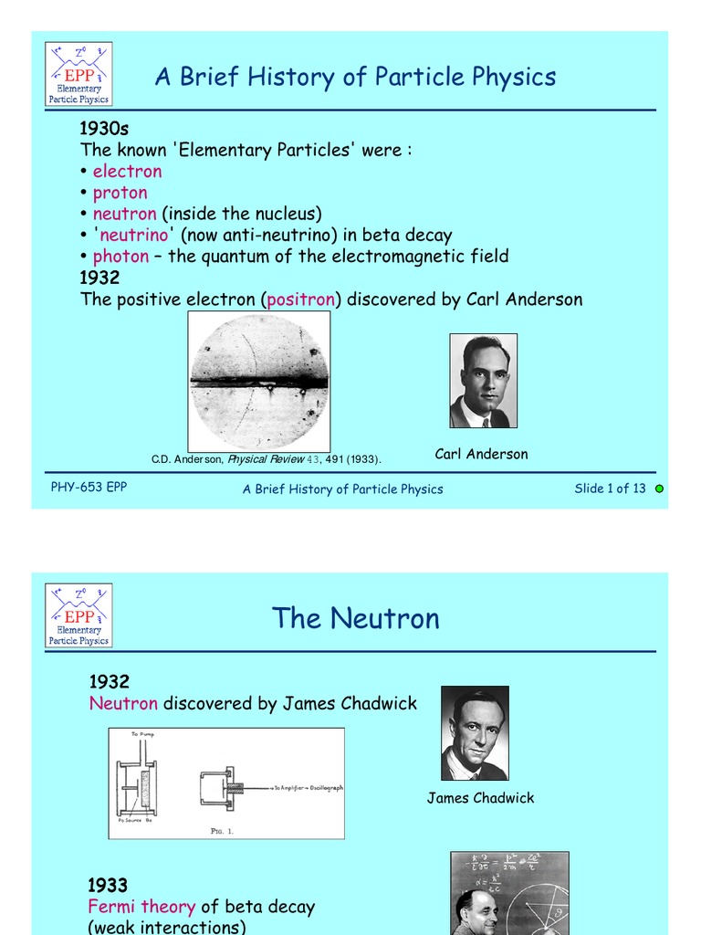 History of Particle Physics Discoveries | PDF | Elementary Particle | Quark