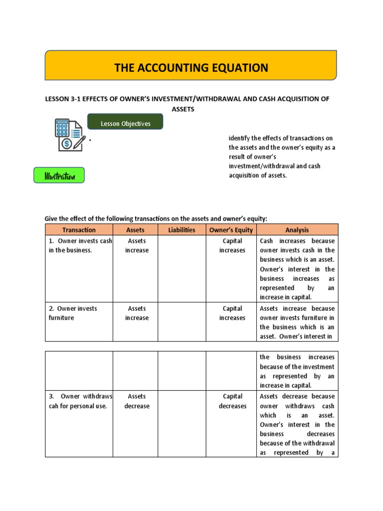 FABM 1 Chapter 3 | PDF | Debits And Credits | Equity (Finance)