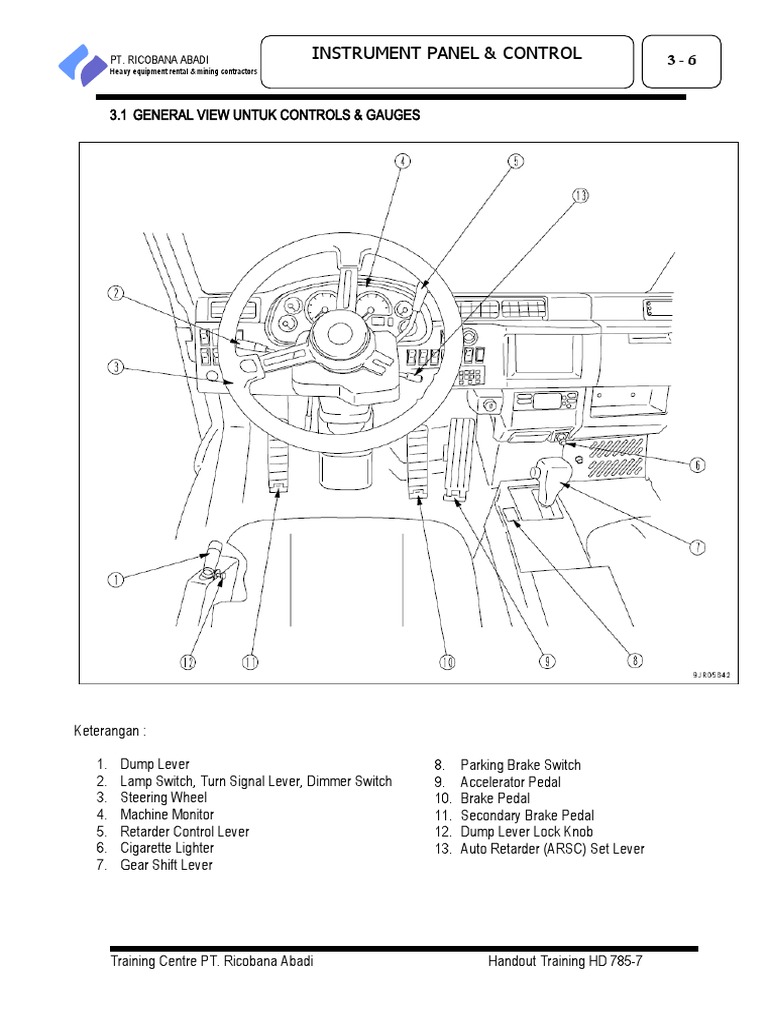 Panel Instrumen HD 785-7 dan Fungsinya | PDF | Teknologi & Rekayasa