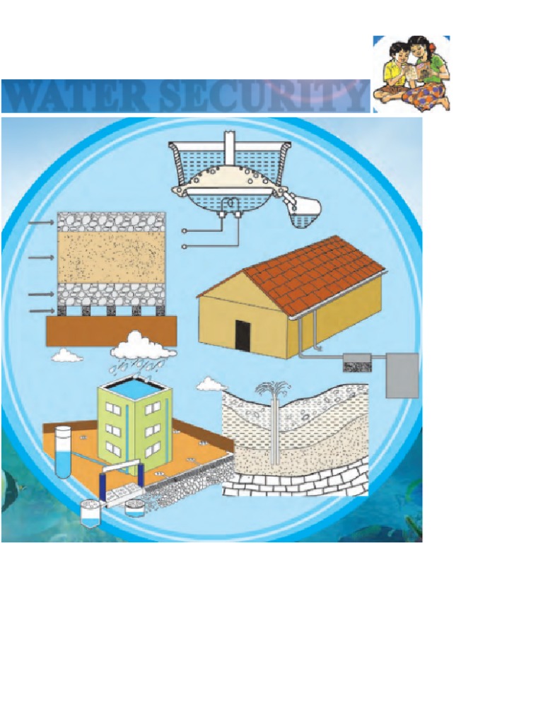 9th Grade Water Security Textbook | PDF | Evaporation | Water Vapor