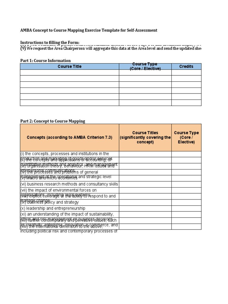 AMBA Self Assessment - Concept To Course Mapping Template | PDF | Risk ...