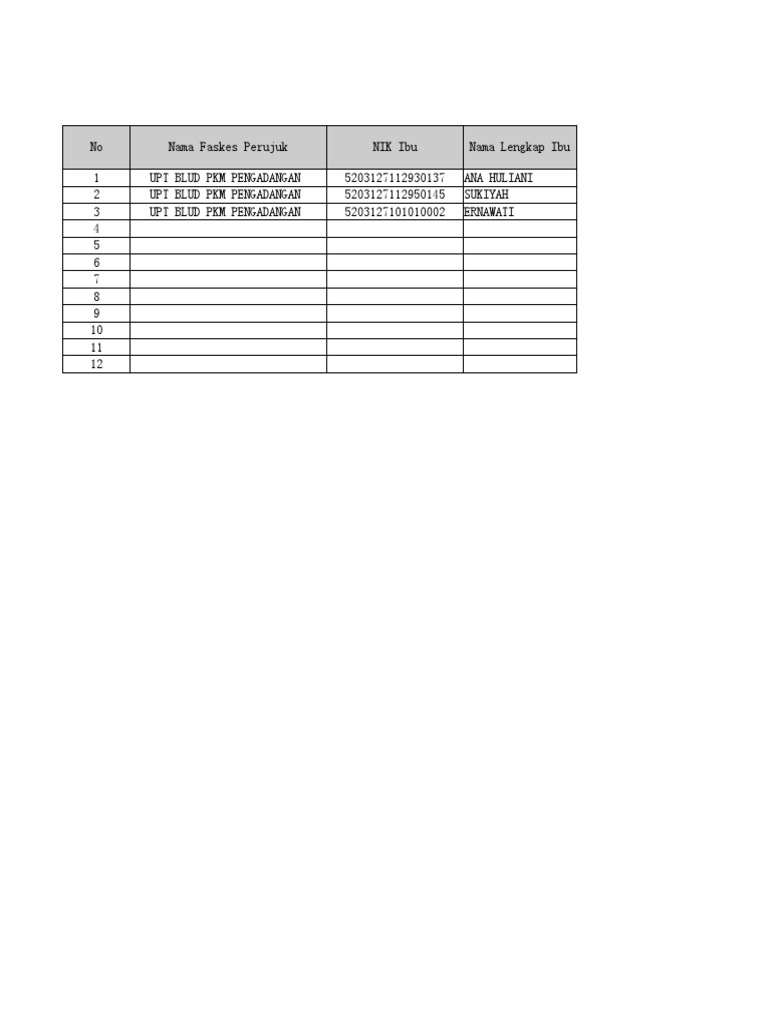 FORMAT SHK Kosong | PDF